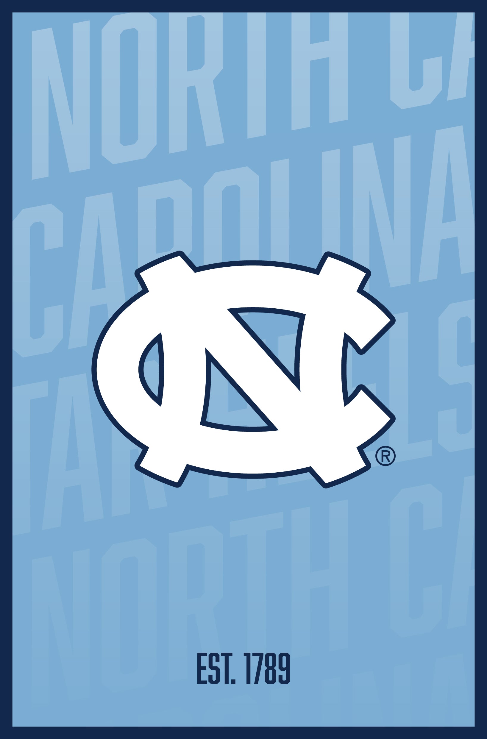 UNC Tar Heels Vintage College Poster Officially Licensed Collegiate ...