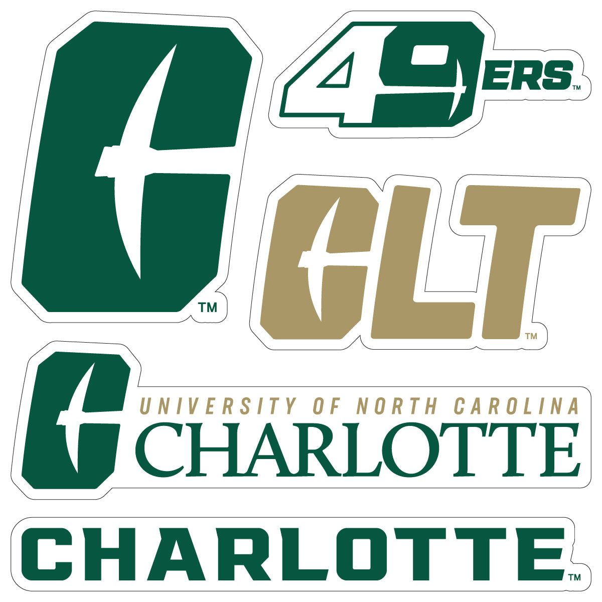 North Carolina Charlotte Forty-Niners Officially Licensed College Stic ...